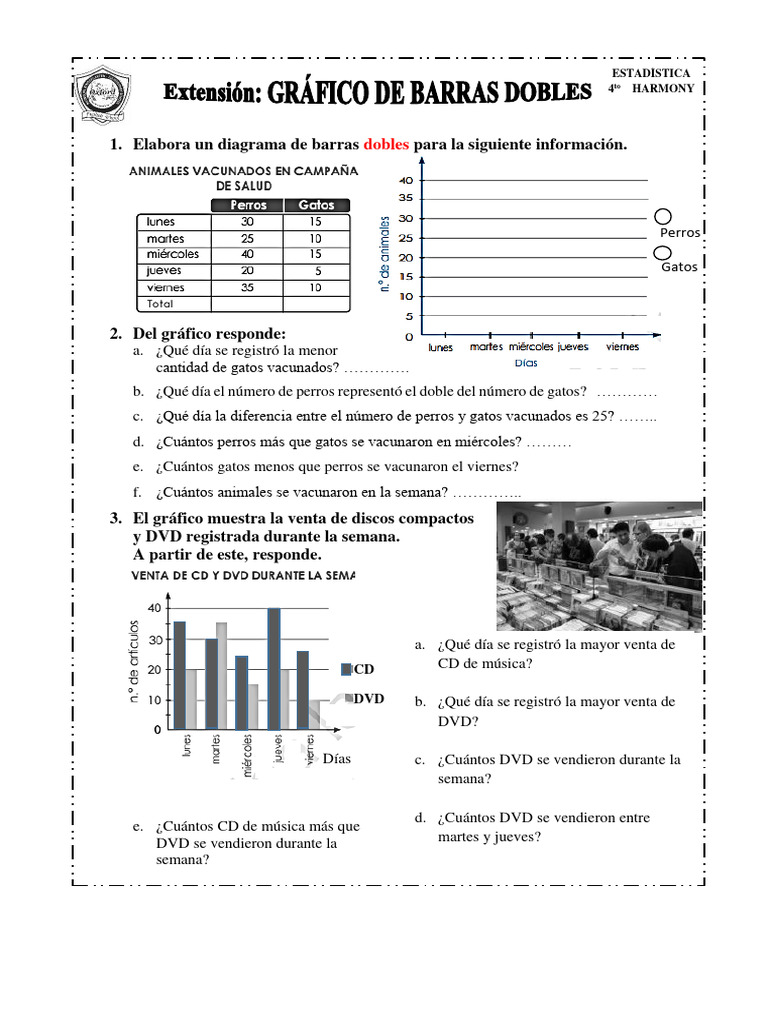 Grafico de Barras Dobles | PDF