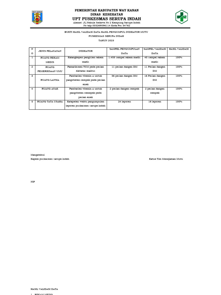 Bukti Hasil Validasi Pdf