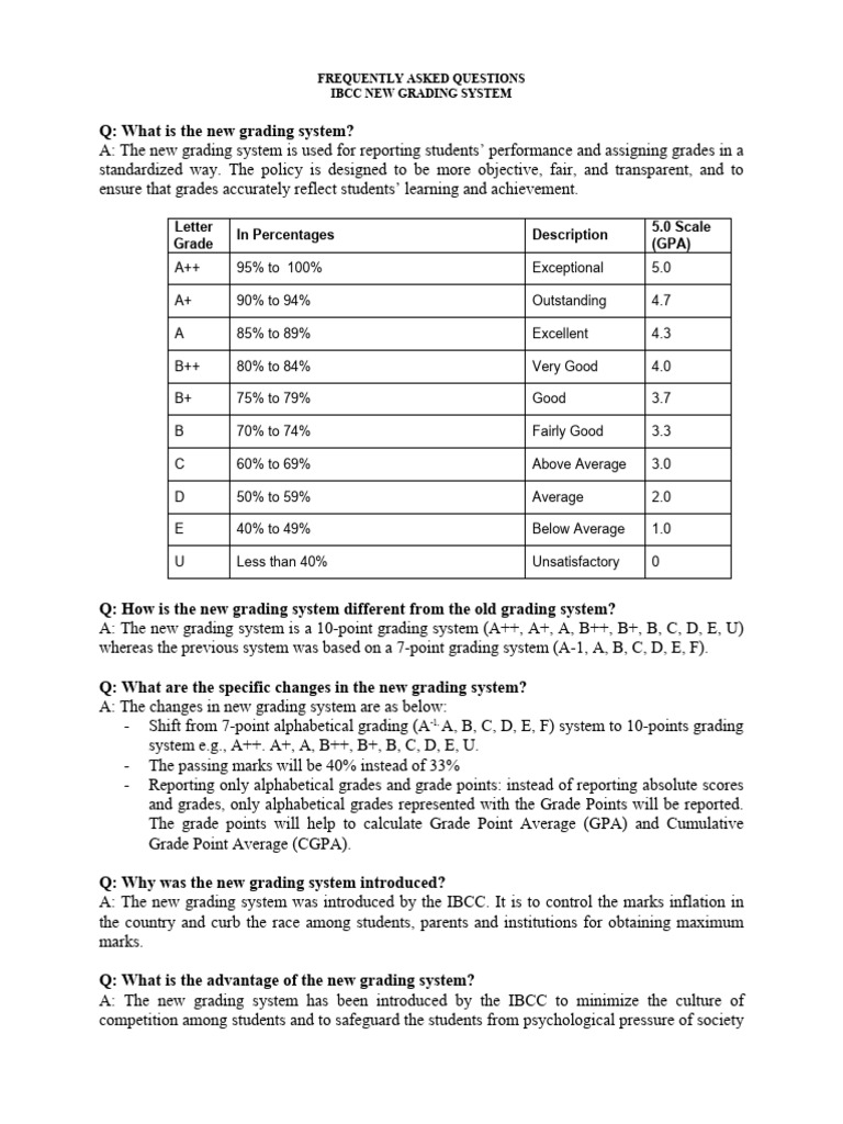 New Grading Scheme | PDF | Educational Assessment And Evaluation