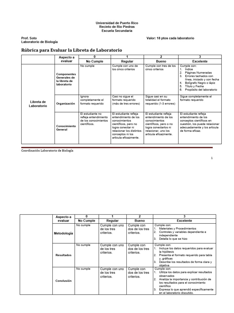 Rubrica para Libreta de Laboratorio | PDF | Laboratorios | Conocimiento