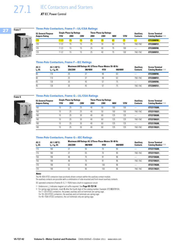 XTCE080F Specs | PDF | Mains Electricity | Electricity