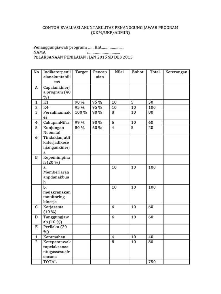 Contoh Evaluasi Akuntabilitas Penanggung Jawab Program | PDF