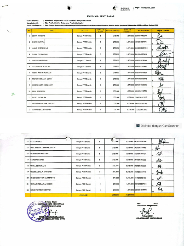 Bukti Bayar Pengangkatan PTT 2022 | PDF