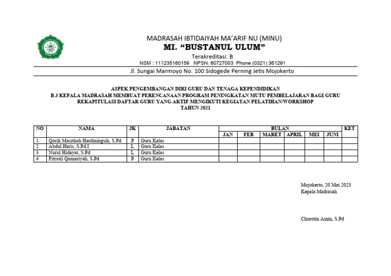 Edm Bukti Fisik b3 Azizah | PDF