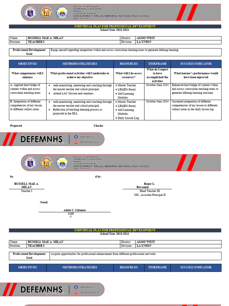 IPPD | PDF | Mentorship | Teachers