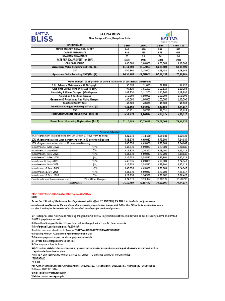 Sattva Bliss - Cost Sheet | PDF | Taxes | Government Finances
