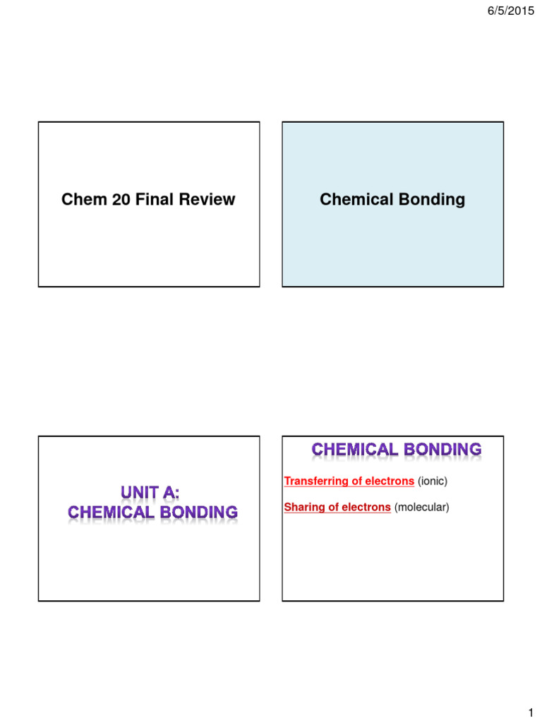 Chem 20 Final Review Pdf Chemical Bond Chemical Polarity
