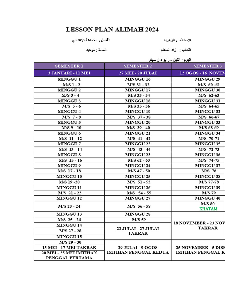 Lesson Plan Idadi 2024 | PDF