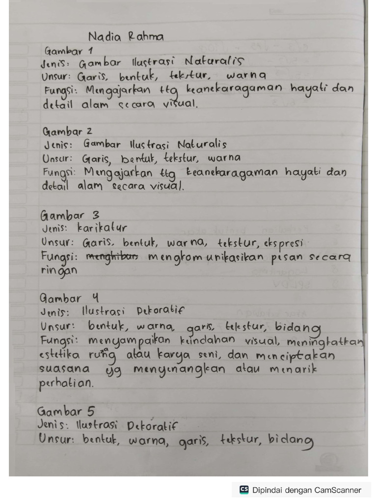 Nadia Rahma - Seni Budaya | PDF