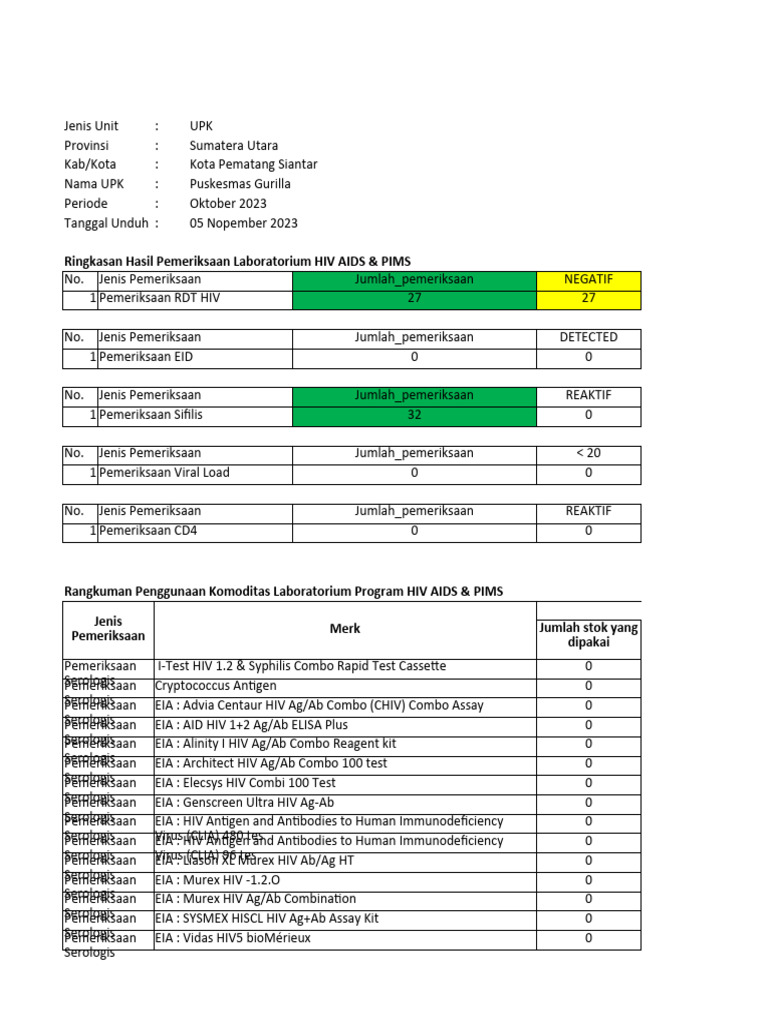 Contoh Hasil Download Register Lab | PDF