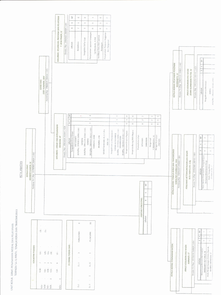 Cci09082023 0002 | PDF