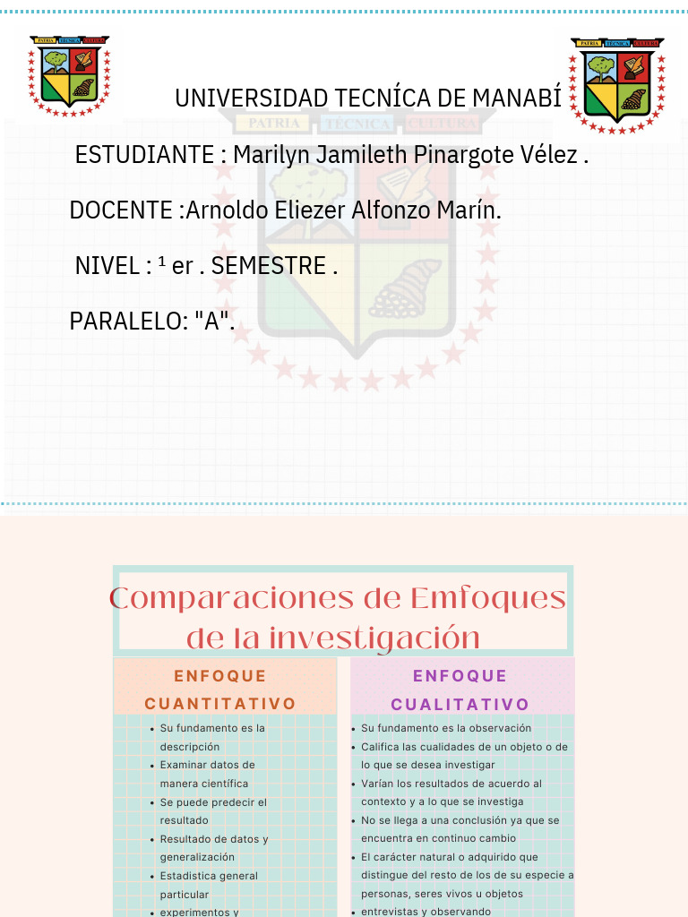 Beige Modern Pomodoro Technique Comparison Chart Infographic Graph | PDF