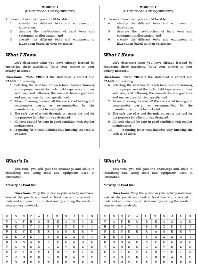MODULE 1 (A) | PDF | Tools | Cognition