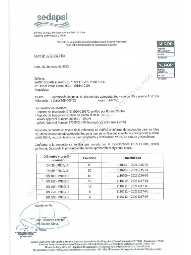 Carta No. 1722-2022-EO - Aprobación de Juntas de Desmontaje ...