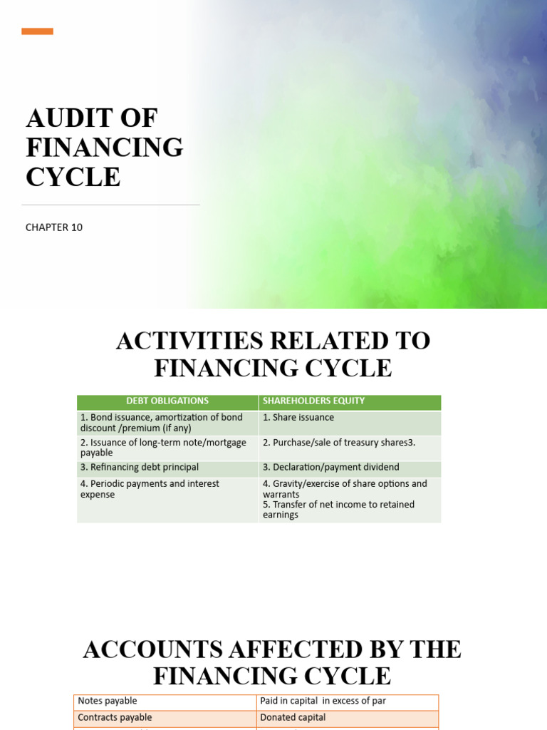 Chapter 10 Audit of Investing Cycle | PDF