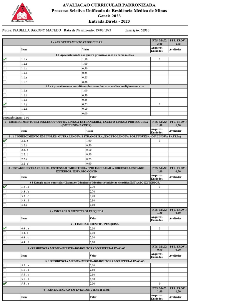 Resumo PDF - Psu 2023 | PDF