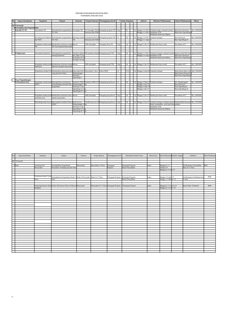 RUK Pispk 2024 | PDF