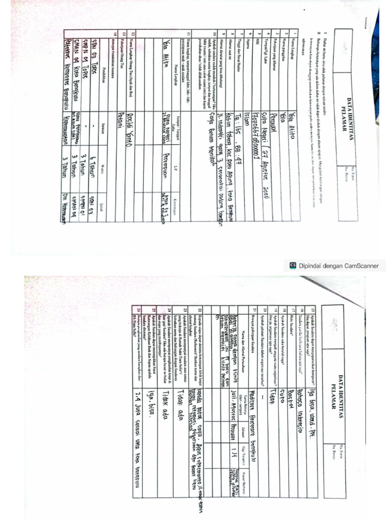 Perawat Yola Atika | PDF