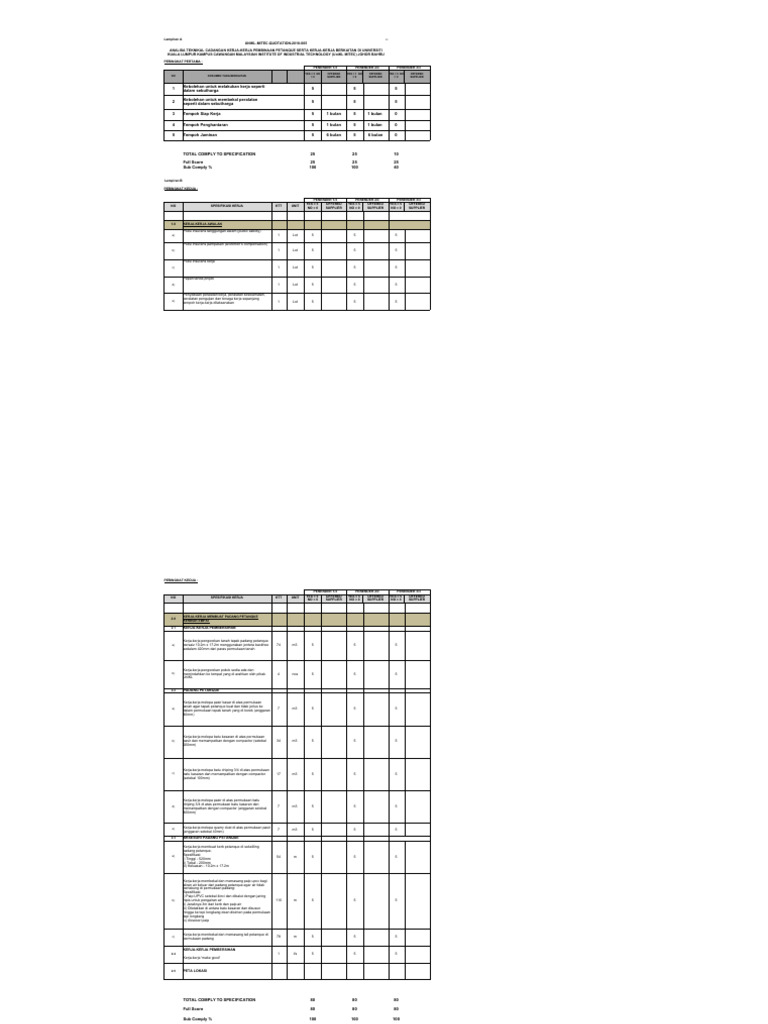 Teknikal Petanque Court | PDF
