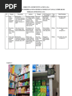 Contoh Pengisian CAPA BPOM | PDF