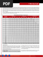 Aircraft Wire Size Selection Guide | PDF | Fuse (Electrical) | Electricity