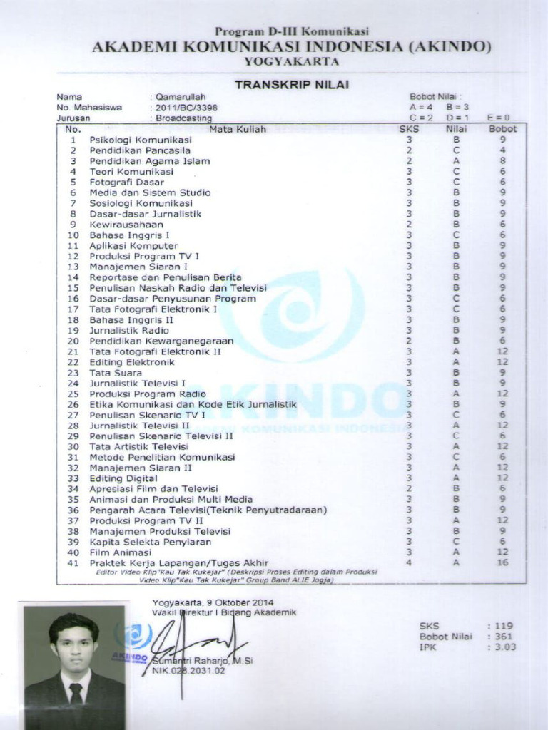 transkrip nilai | PDF