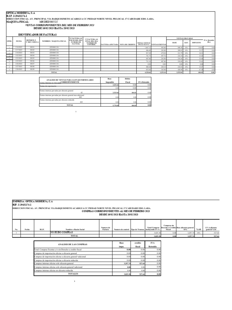 Libros CVR | PDF | Dinero | Gobierno