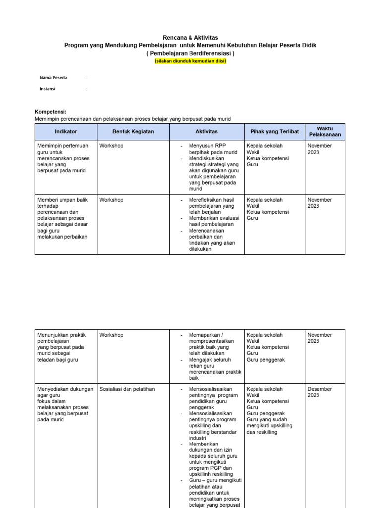 LK.10. - Rencana - Aktivitas Program Pembelajaran Berdiferensiasi Ok | PDF
