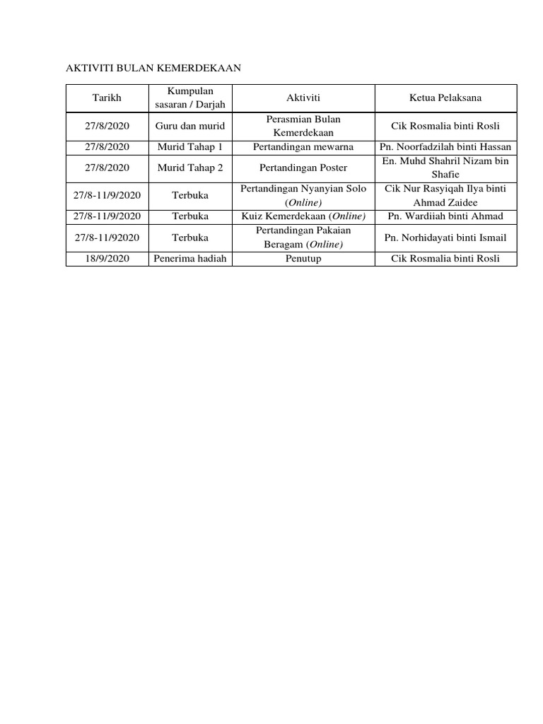 Ajk & Aktiviti Bulan Kemerdekaan | PDF