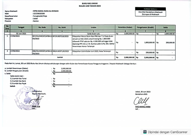 BKU Bulan Juni | PDF