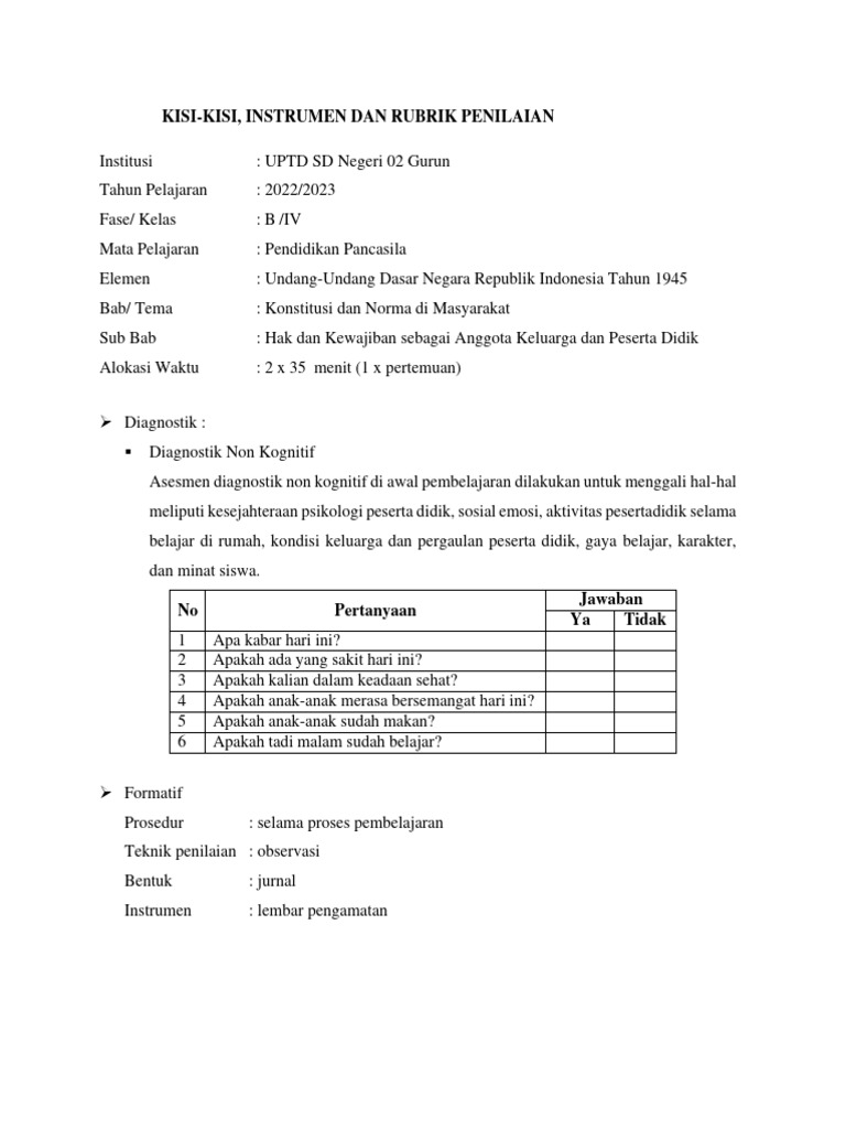 Kisi-Kisi, Instrumen Dan Rubrik Penilaian PPL 4 | PDF