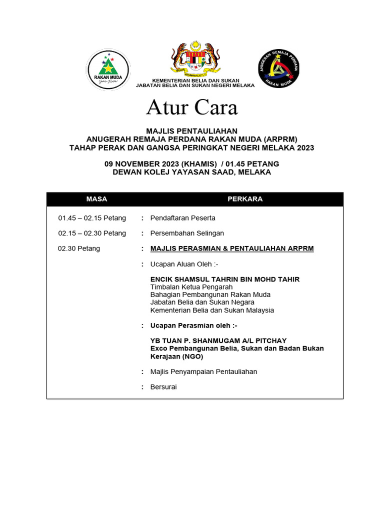 Atur Caraarprm | PDF