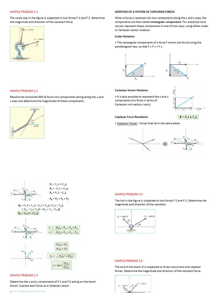 Static Modules Pdf Euclidean Vector Cartesian Coordinate System