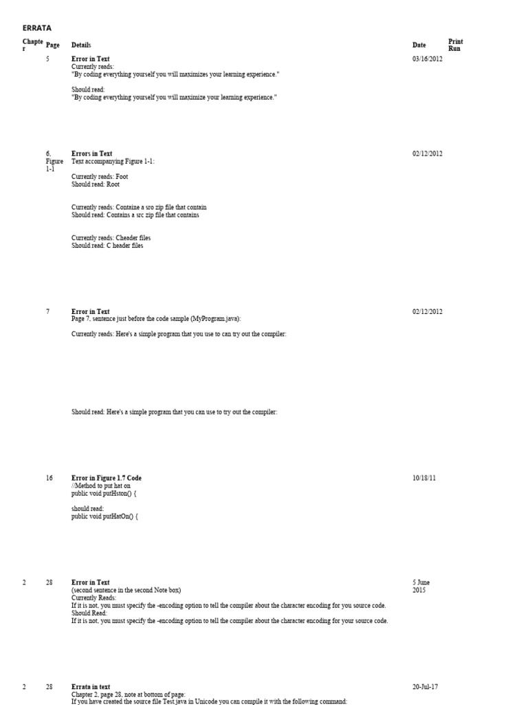 Document Errata and Corrections List | PDF | Division (Mathematics ...