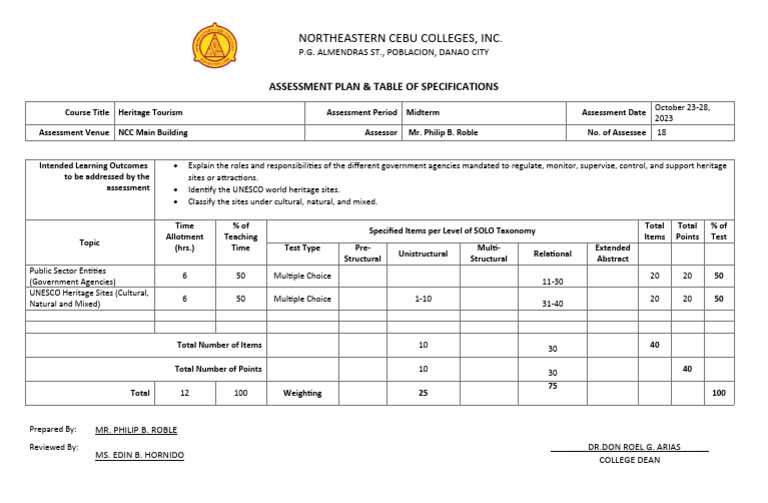 TOS SOLO Taxonomy For TM Elec 102 | PDF
