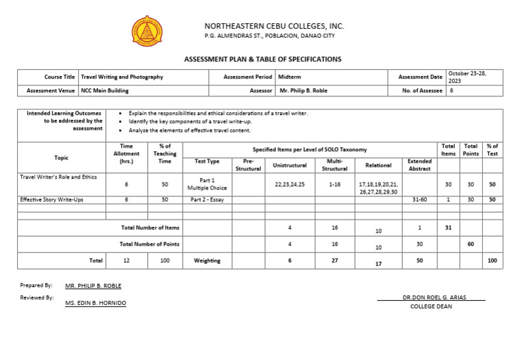 TOS-SOLO-Taxonomy-for-TM Elec 106 | PDF | Learning | Cognition