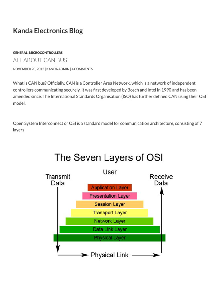 CAN Bus and OBD-II | PDF | Computer Engineering | Computing