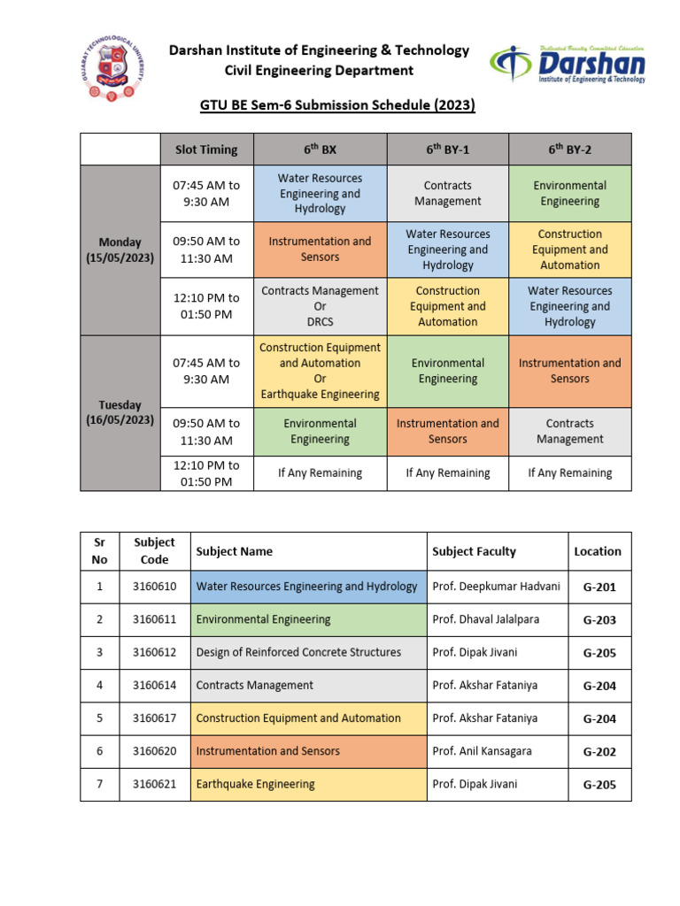 GTU BE Sem-6 Submission Schedule | PDF | Engineering | Natural Environment