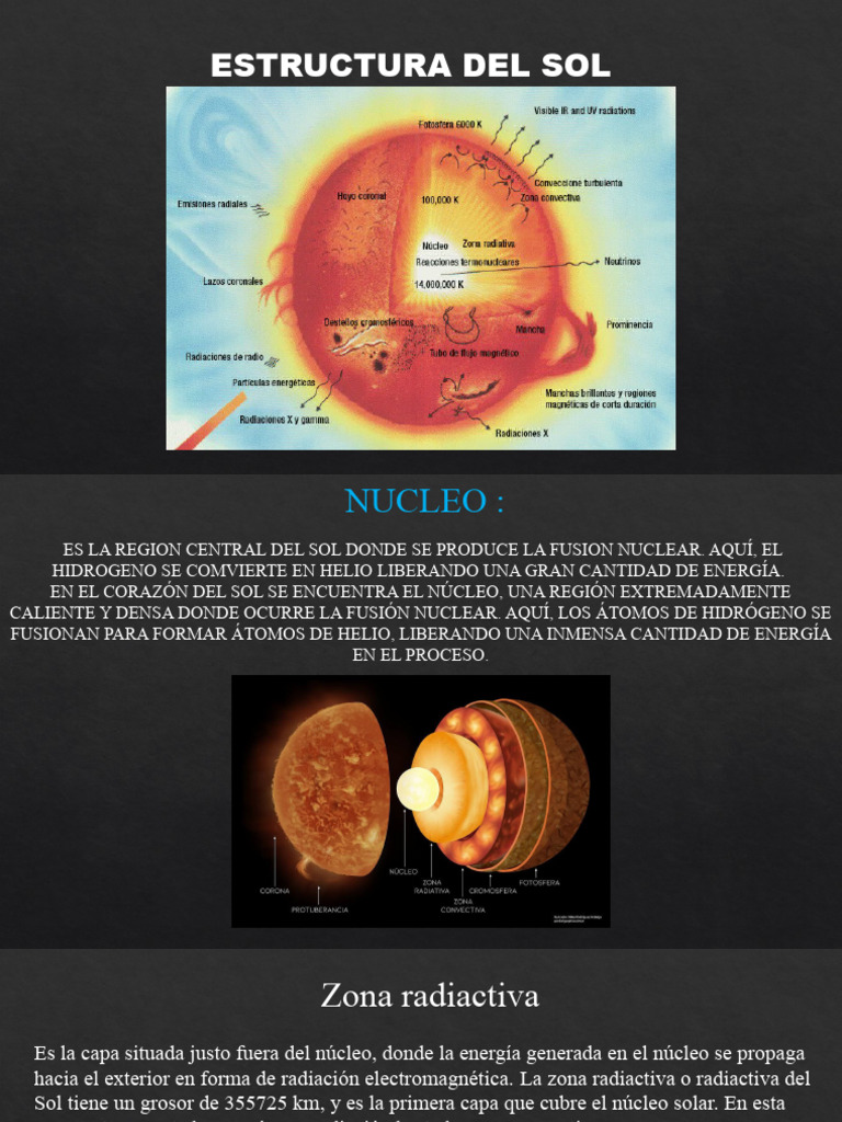 Estructura y capas del Sol | PDF | Dom | Fenomeno fisico