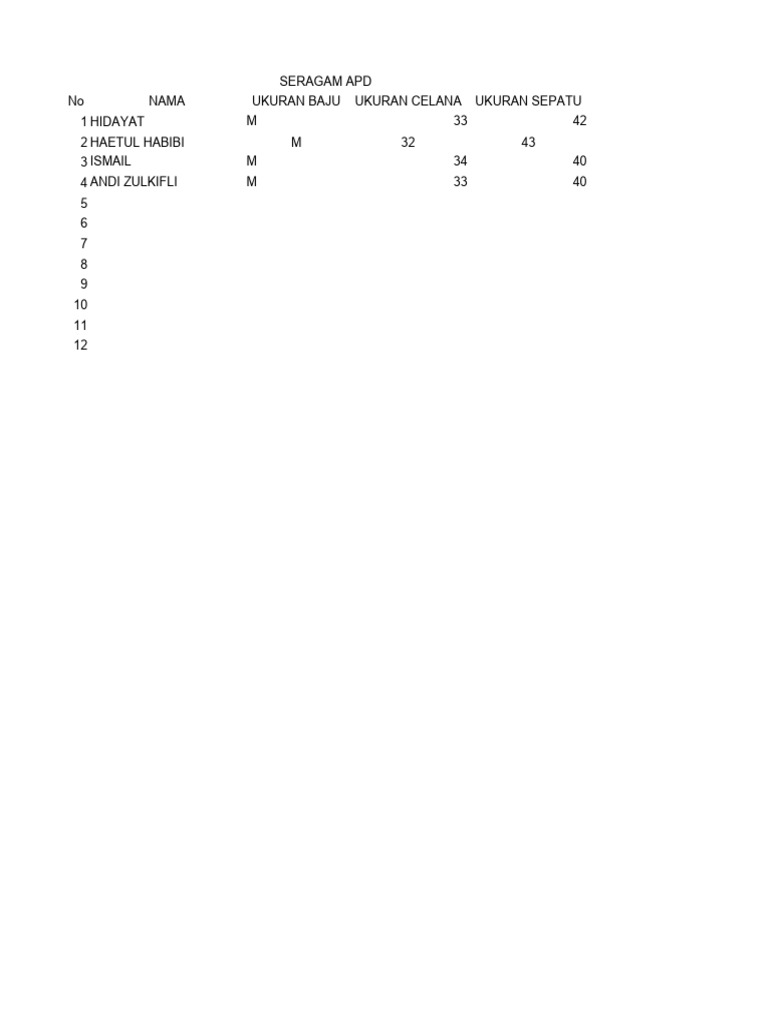 APD Uniform Size Chart | PDF