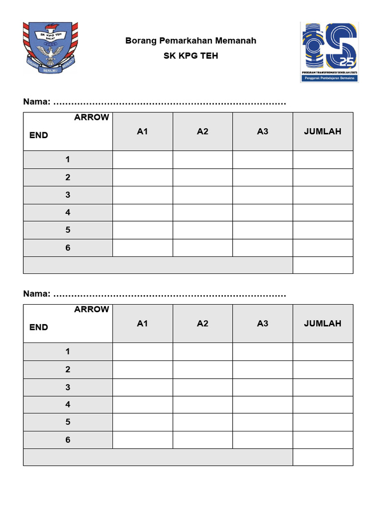 Borang Pemarkahan Memanah | PDF