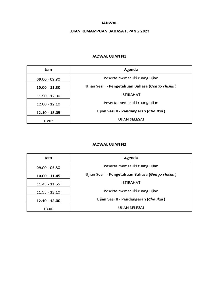 Jadwal Ujian JLPT 2023 dan Durasi | PDF