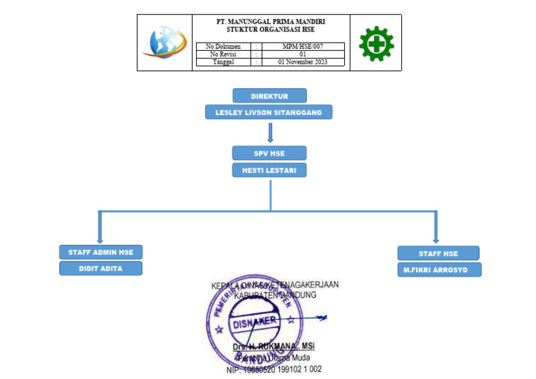 Struktur Organisasi HSE | PDF