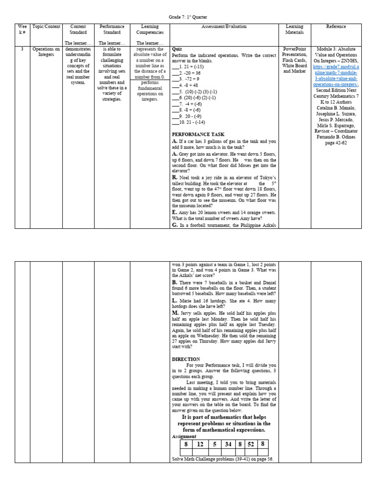 Curriculum Map | PDF | Behavior Modification | Cognition