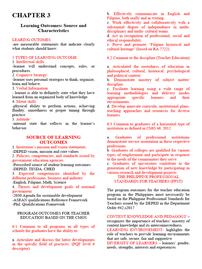 PROF ED 7 Reviewer | PDF | Learning | Educational Assessment