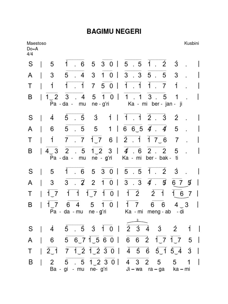 Kusbini : Bagimu Negeri | PDF | Affaires