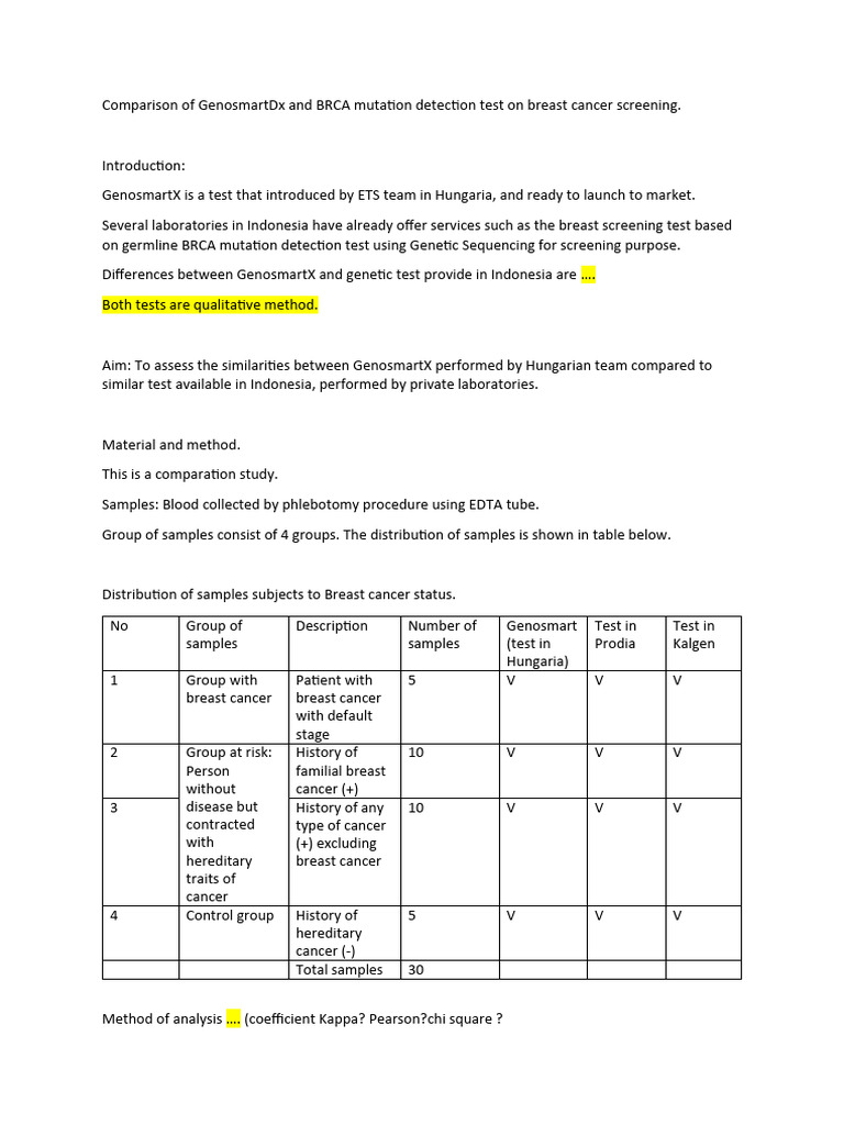 Comparison of GenosmartDx and BRCA Mutation Detection Test On Breast ...