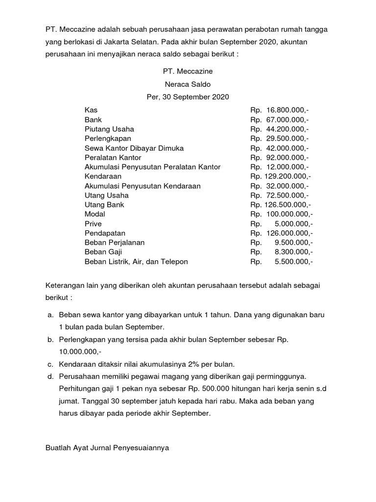 Soal AJP | PDF | Hukum