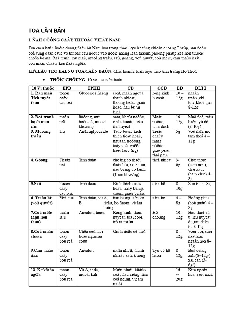 Toa Căn B N | PDF