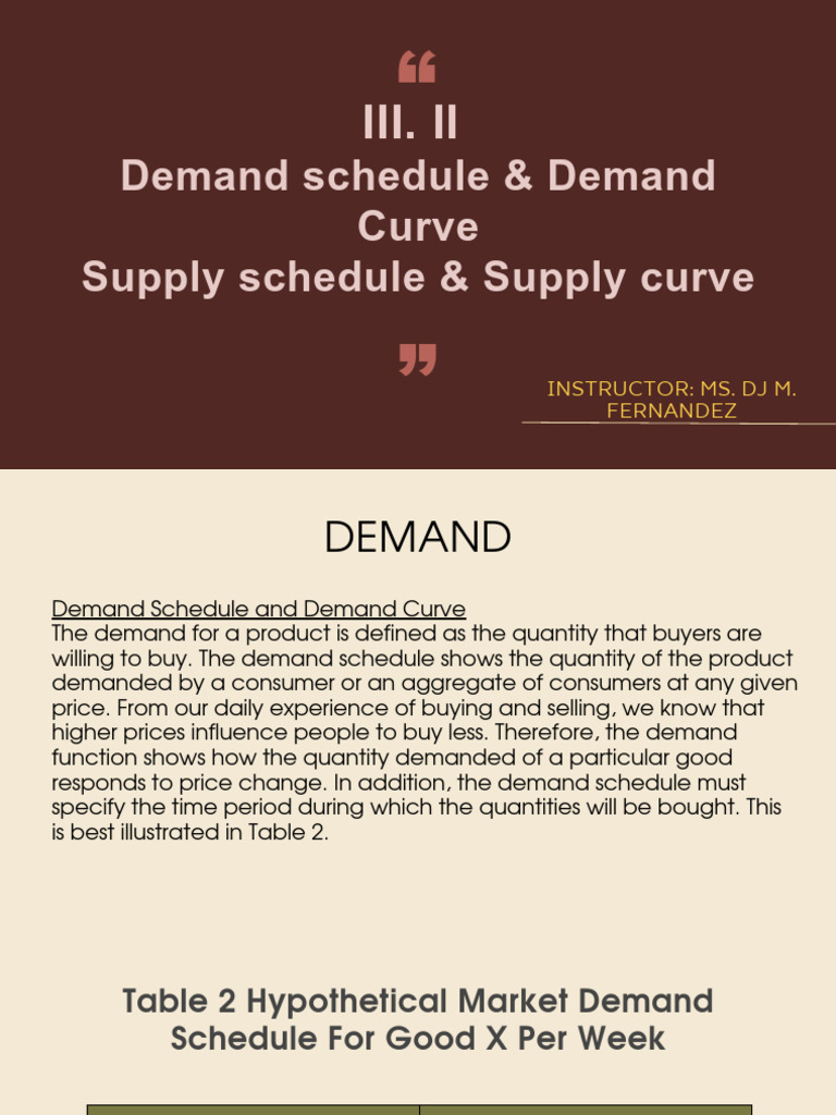 LESSON III - II Demand Schedule Demand Curve Supply Schedule Supply ... LESSON III - II Demand Schedule Demand Curve Supply Schedule Supply ...